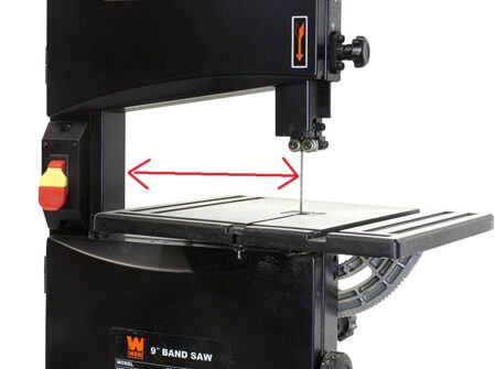 Best Band Saw - Top 5 Benchtop & Portable Models