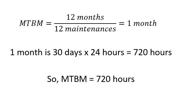 What is Achieved Availability in Maintenance & Reliability? – Intuitive ...