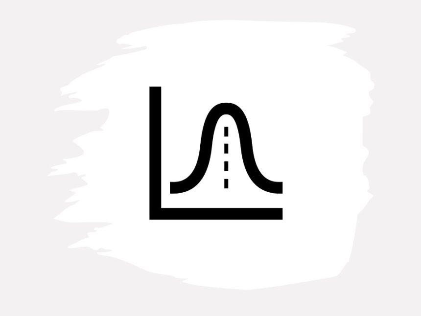 Rams [reliability Availability Maintainability Safety