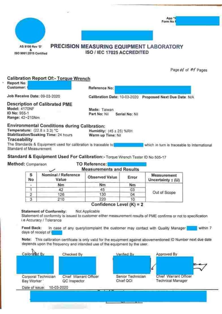 Torque Wrench Calibration | Why, When & How - Complete Guide